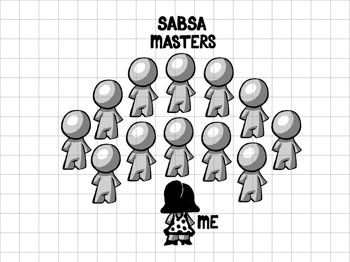 How to Ace Your SABSA Advanced Security Architecture Exam — Part I | by ...