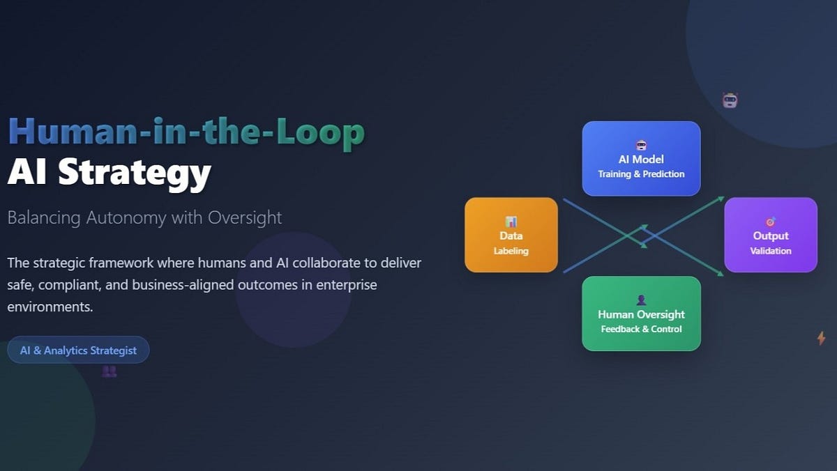 Human-in-the-Loop AI: Balancing Autonomy with Oversight | by Amit ...