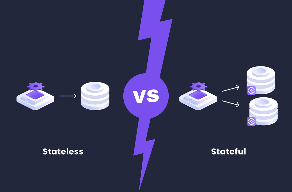 Stateless Vs Stateful Data Engineering | by Pradeep Pai Kateel | Medium
