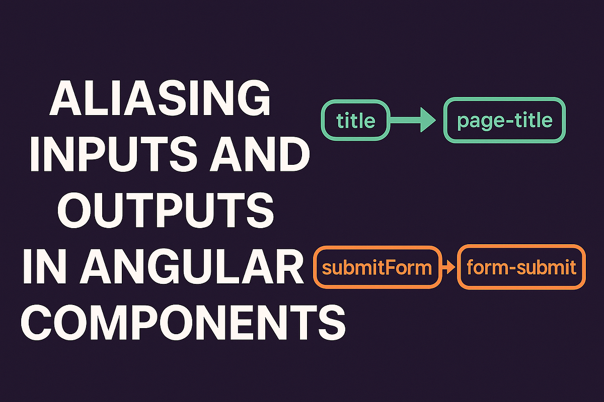 Aliasing Inputs And Outputs In Angular Components Clean Code With Custom Names By Roshan 0860