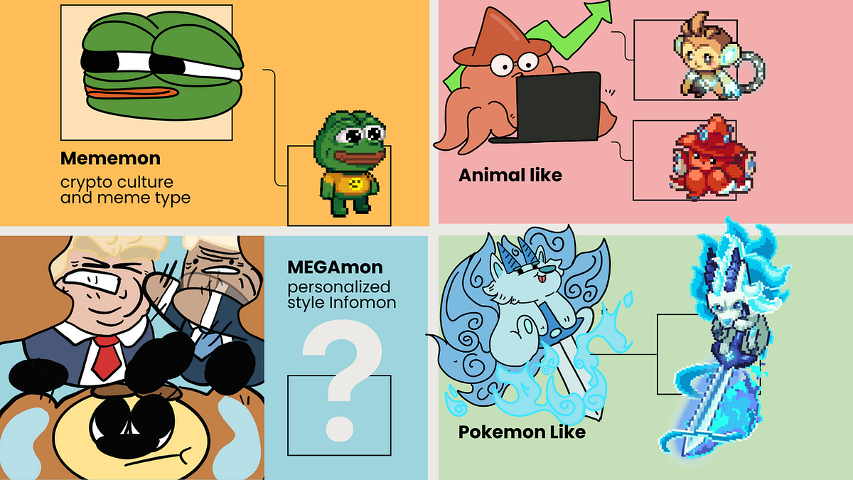 Bring Your Dreamed Infomon to Life — Season 2! 🎨We Found You, Superstar ...