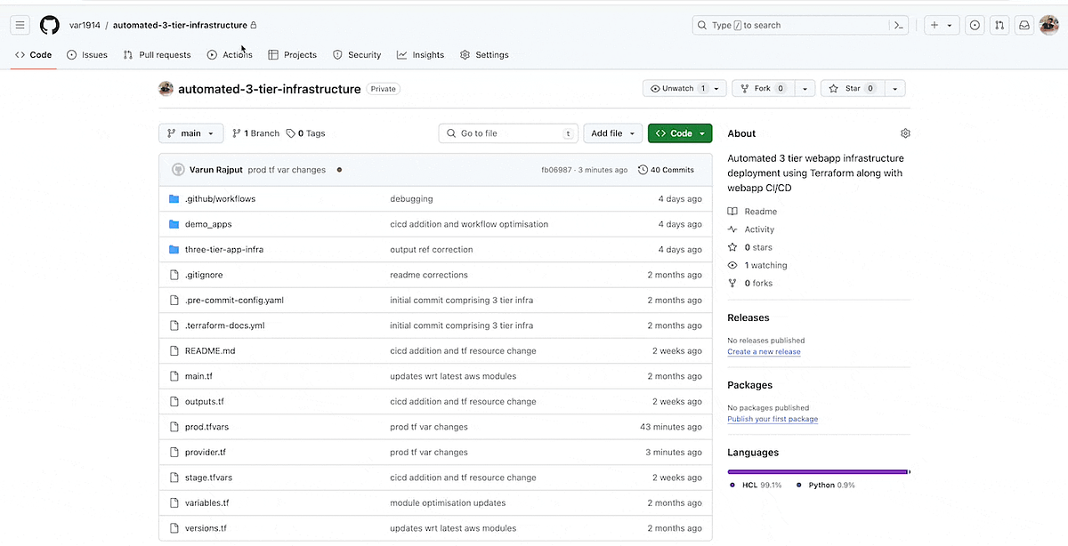 3-Tier Application Infrastructure Deployment with Terraform, ECS, and GitHub Actions | by Varun ...