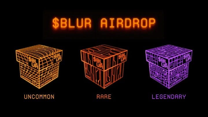 BLUR CRYPTO Airdrop Full Guide: CLAIM 250 IN $BLUR Coin FOR EVERYONE ...