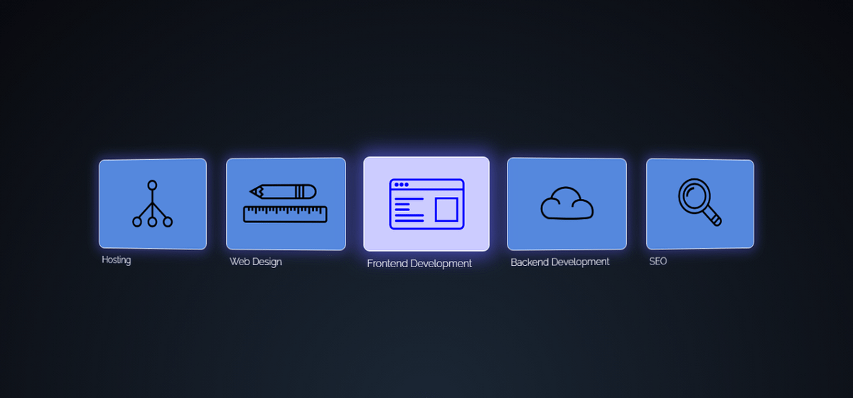 32 CSS Hover Effect Examples and Code | by AppCode | Medium