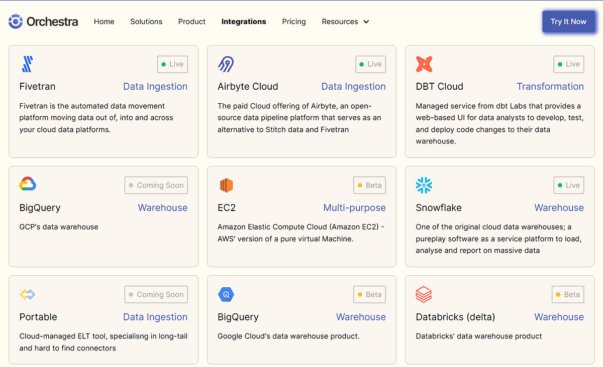 Modern Data Pipelines And Workflow Orchestration With Orchestra Part 2 By Temidayo Omoniyi