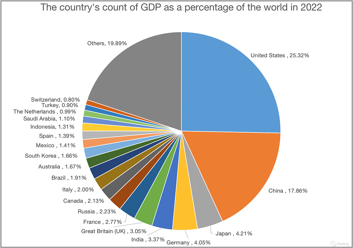 Endow data with soul — — Exploring the relationship between cyberspace ...