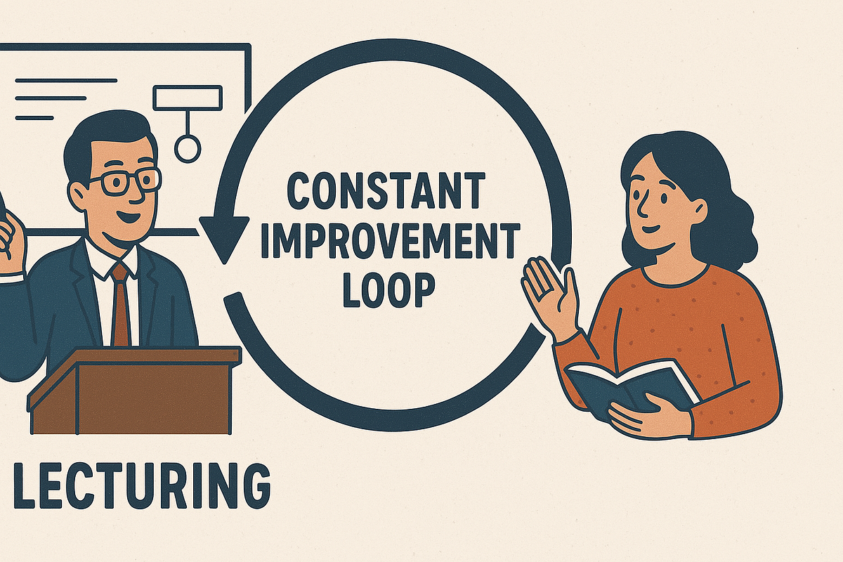 Agile Development and the Scholarship of Teaching and Learning | by Dr. Mark Wallis | Apr, 2025 ...