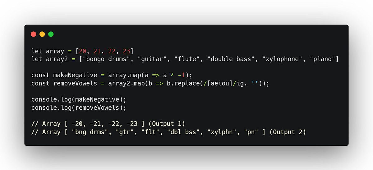JavaScript Array.map(): Read all about it! | by Shawn Townsend | Medium