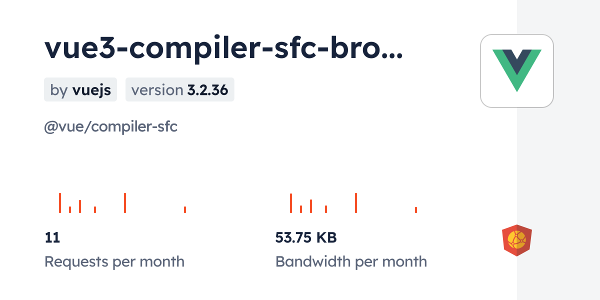How to import components in Vue 3 directly in the browser? | by Daniel Garcia | Medium