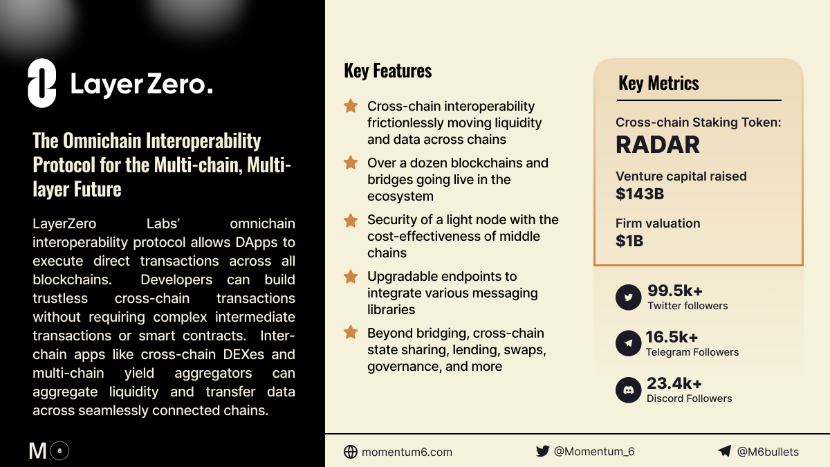LayerZero: An Omnichain Interoperability Protocol | by Kadeem Clarke ...