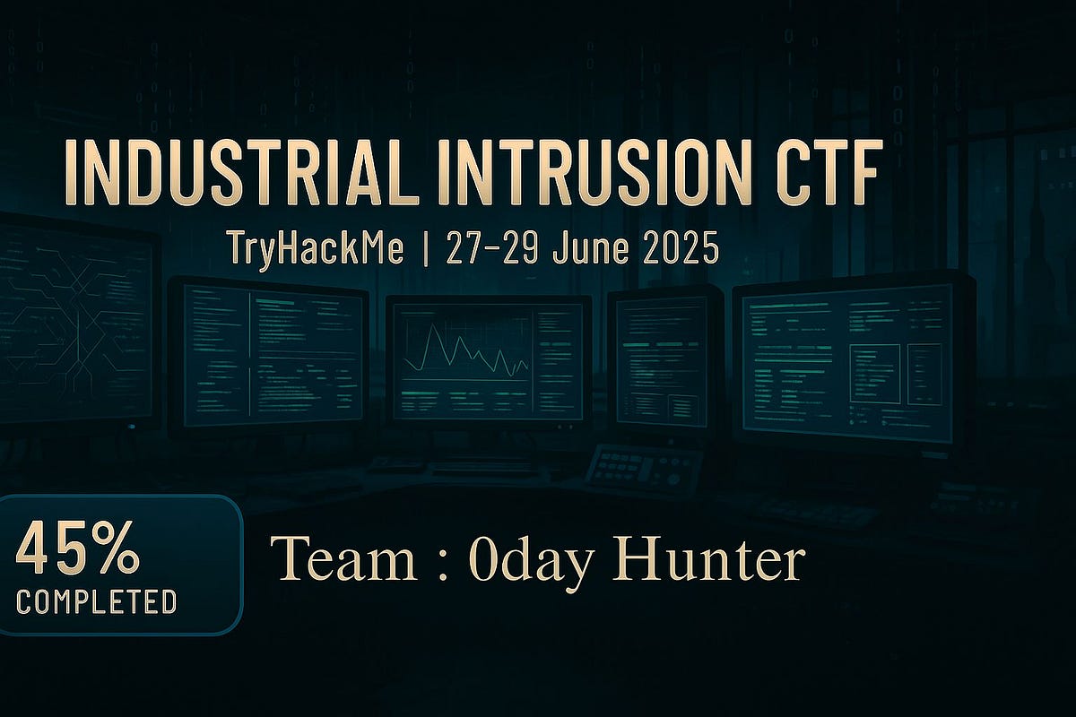 My First CTF Experience on TryHackMe — A Beginner’s Journey with 0day ...
