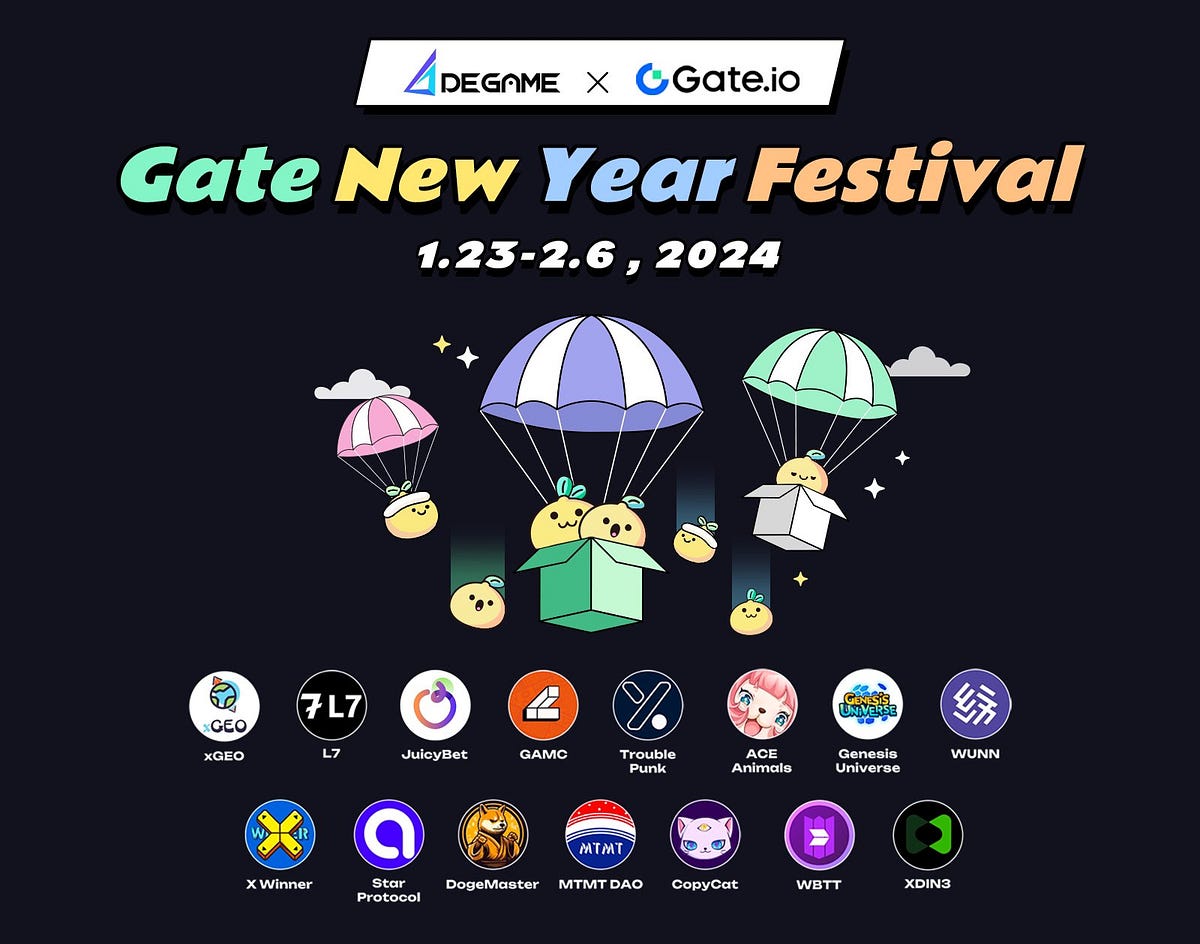 Genesis Universe x DeGame x Gate.io Airdrop Winners List Announcement ...