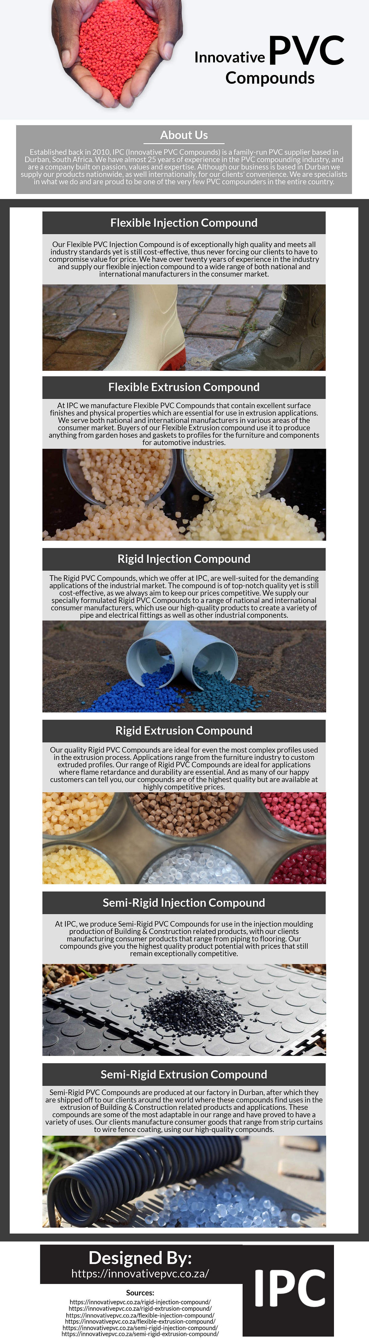 Innovative PVC Compounds. This infographic designed by Innovative… | by ...