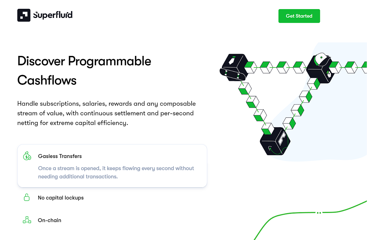 Superfluid - Yield Farming Lab - Medium