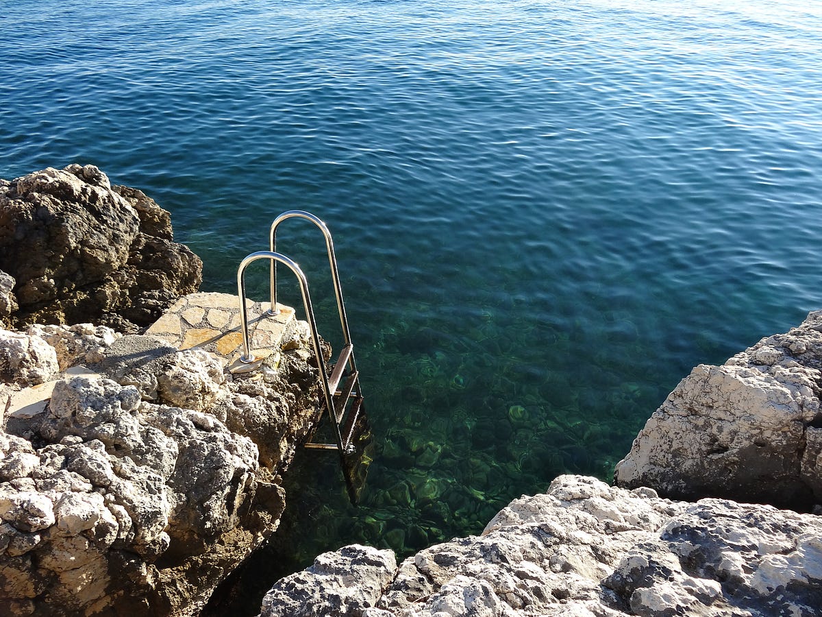 How to Snap Out of a Data Science Slump | by TDS Editors | TDS Archive ...