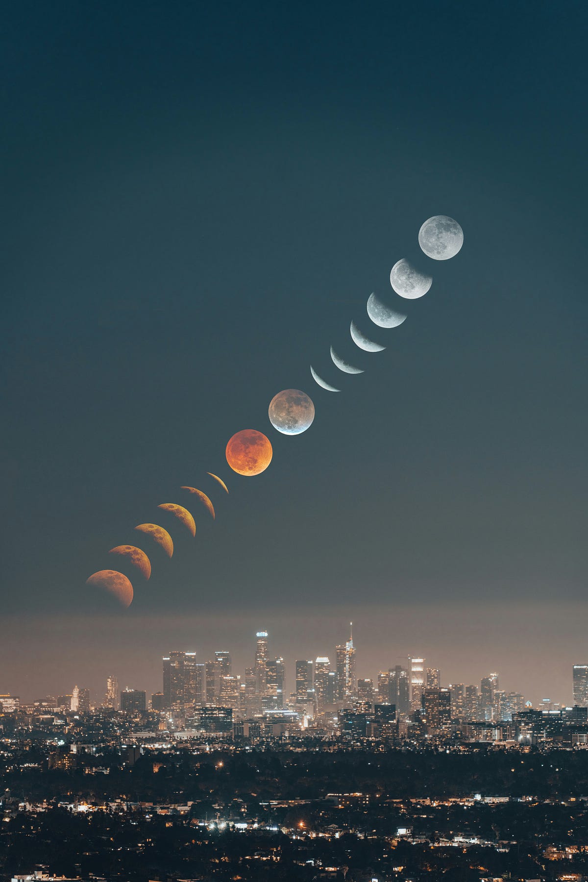 Eclipse: Tradition, Survival, and Relevance in Today’s World | by ...