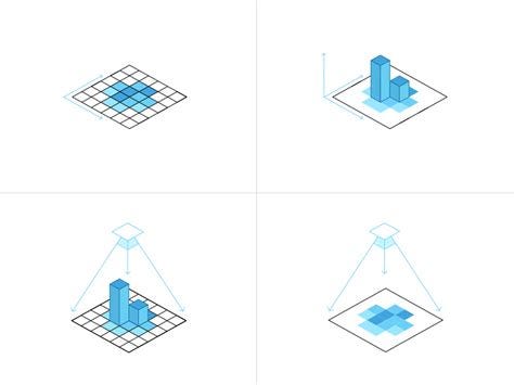 Love2D Isometric Mapping: Fixing the “Off-by-One” X-Coordinate Error ...