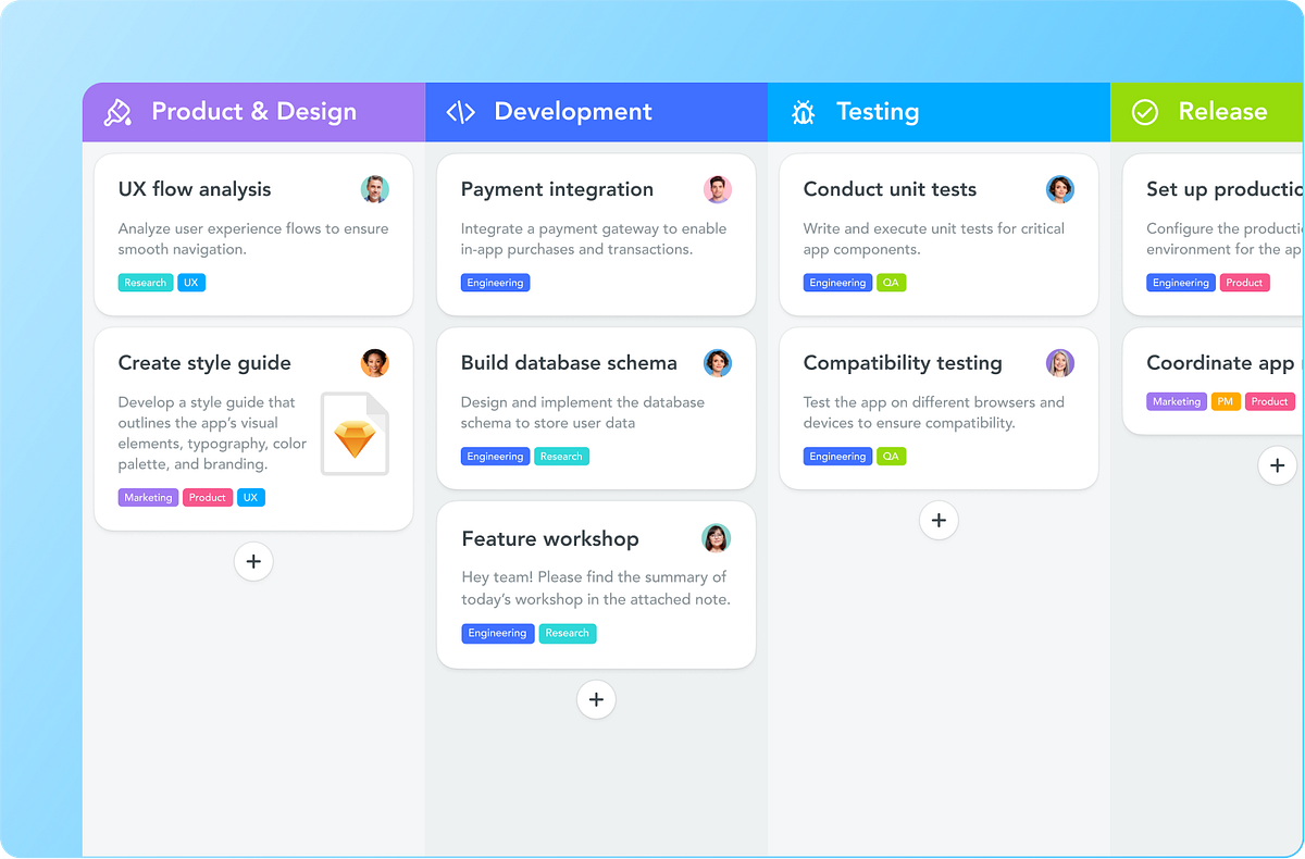What is Task Management Software: Boost Productivity Now | by Harold ...