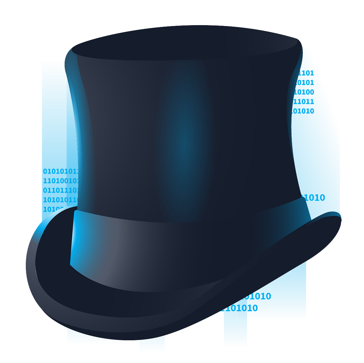 Day 25 of my Cybersecurity Journey: John the Ripper Basics 1 | by ...