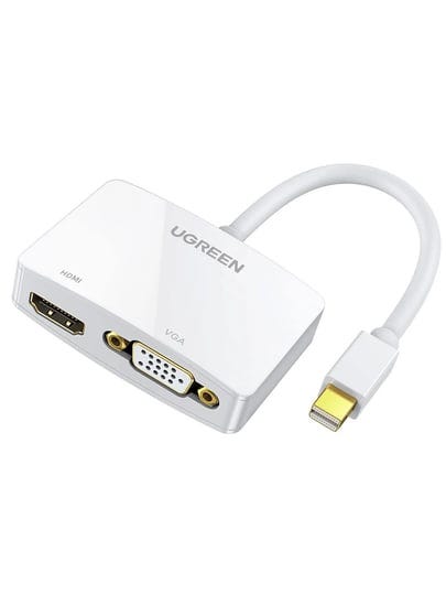 Thunderbolt Adapters | by Gregory Castillo | Jun, 2024 | Medium