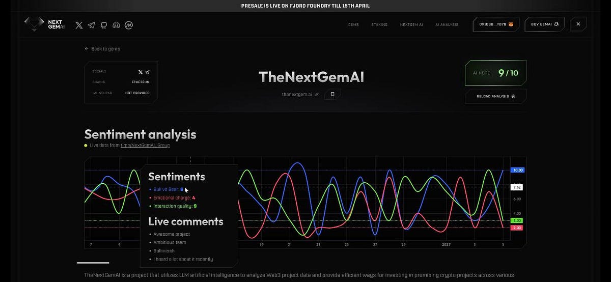 Unlocking Crypto Sentiment: A New Frontier in Real-Time Analysis | by The Next Gem - AI Protocol ...