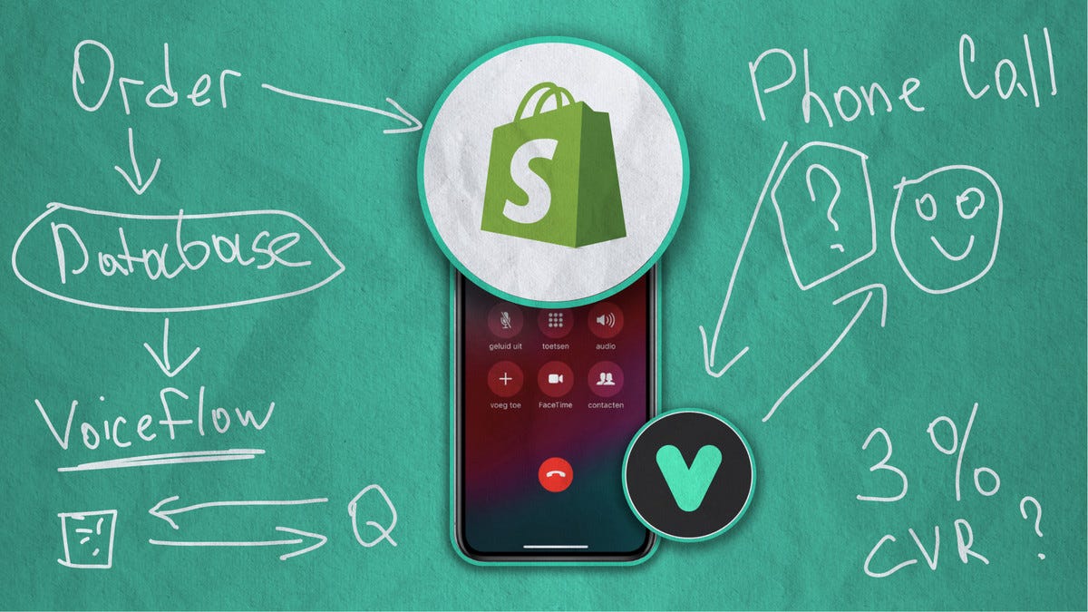 Integrate AI Voice Caller with Shopify Store | Voiceflow, Vapi and Make Tutorial | by Eugene ...