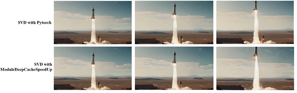 Accelerating Stable Video Diffusion 3x faster with OneDiff DeepCache ...