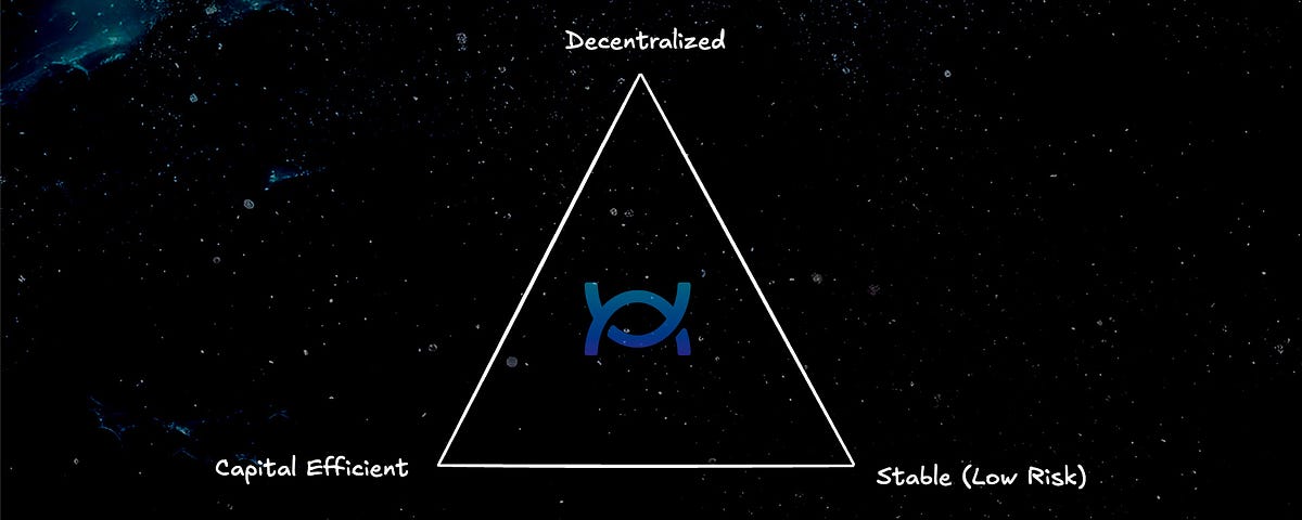 GS Yield Tokens: Solving the Yield Trilemma | by DeFi Devin | GammaSwap Labs | Medium