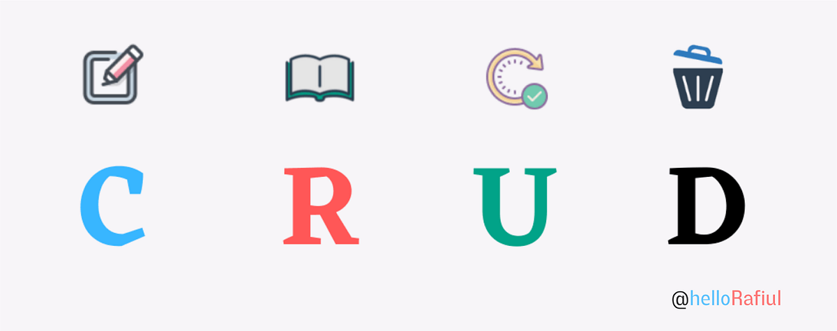 How CRUD Operations Work in Modern JavaScript | by Md Rafiul Alam | Medium