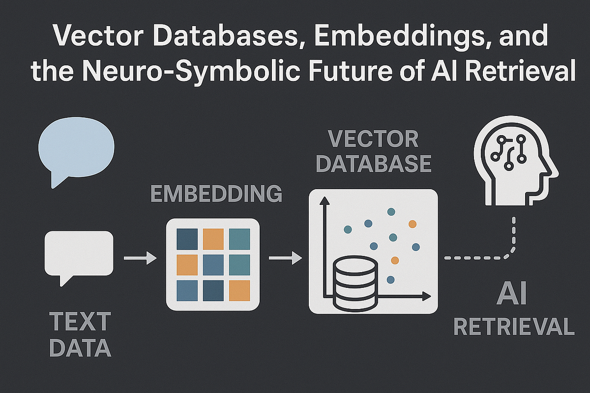 Vector Databases, Embeddings, and the Neuro-Symbolic Future of AI Retrieval | by Zaina Haider ...