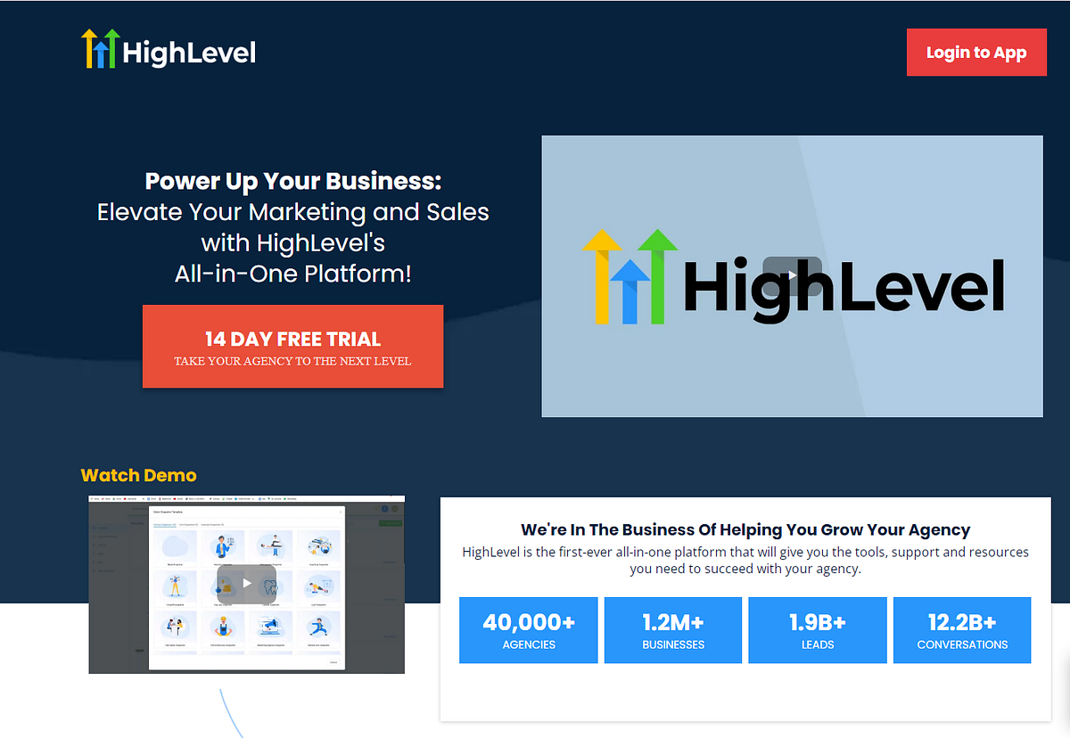 How To Automate Your Business Growth | GoHighLevel Workflows Made Easy ...