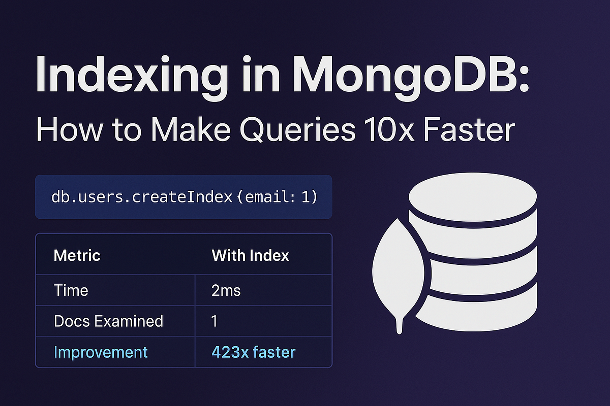 Indexing in MongoDB: How to Make Queries 10x Faster | by Shivank Singh | Medium