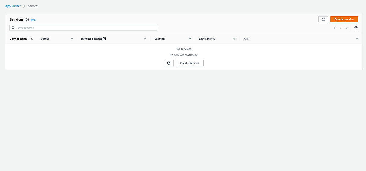 AWS App Runner Deploy and Scaling | by Todidewantoro | Jun, 2024 | Medium