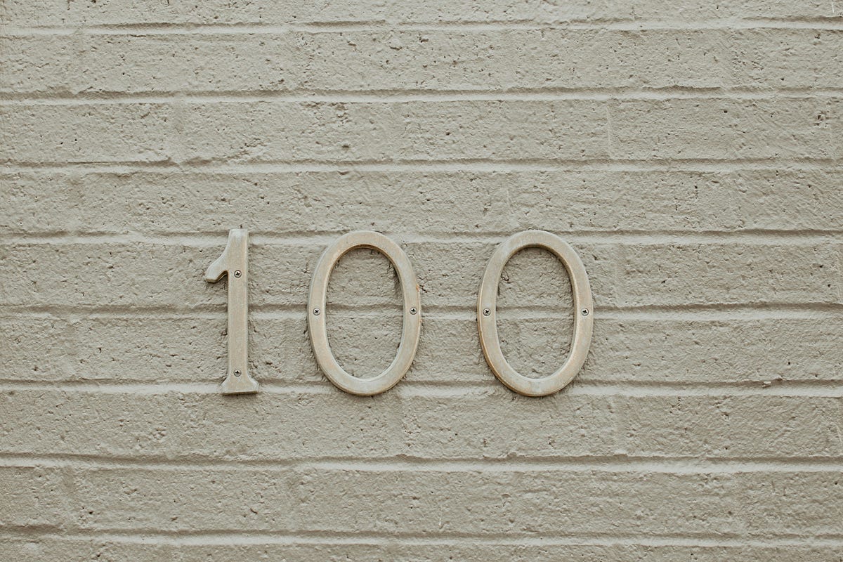 This is my 100th Story on Medium! | by Amel S. | Never Stop Writing ...