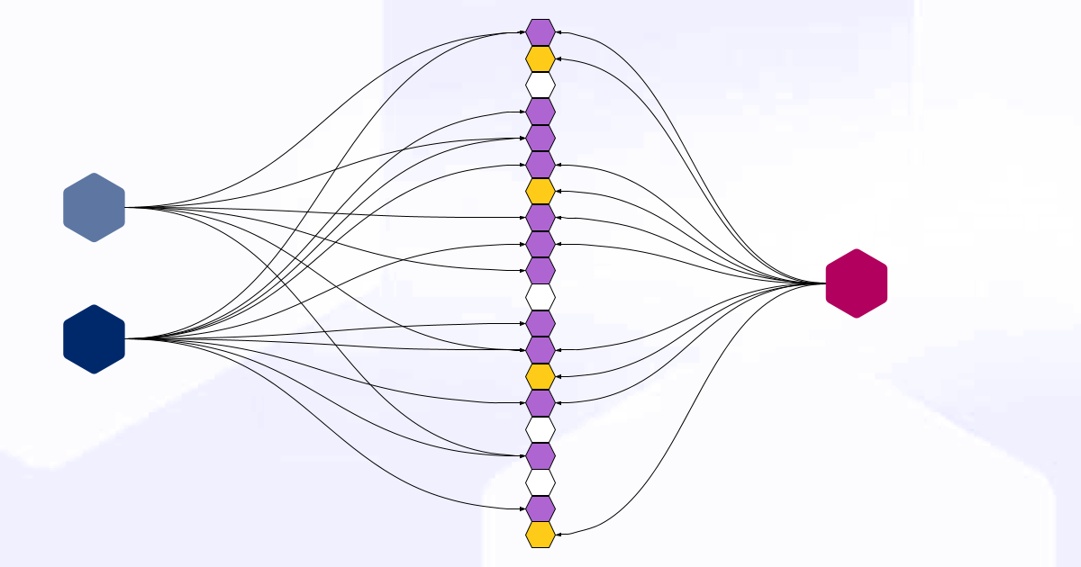 Comparing Bloom filters and tokenization for matching de-identified ...