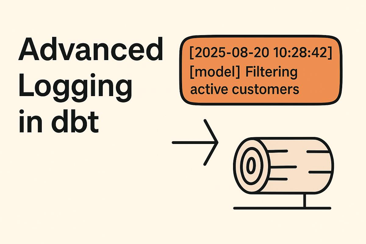 Logging in dbt: How to Standardize Logs Across Your Project with custom ...