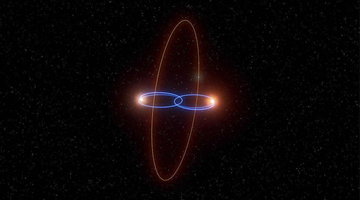The Perpendicular Planet That Challenges Our Solar System’s Blueprint ...