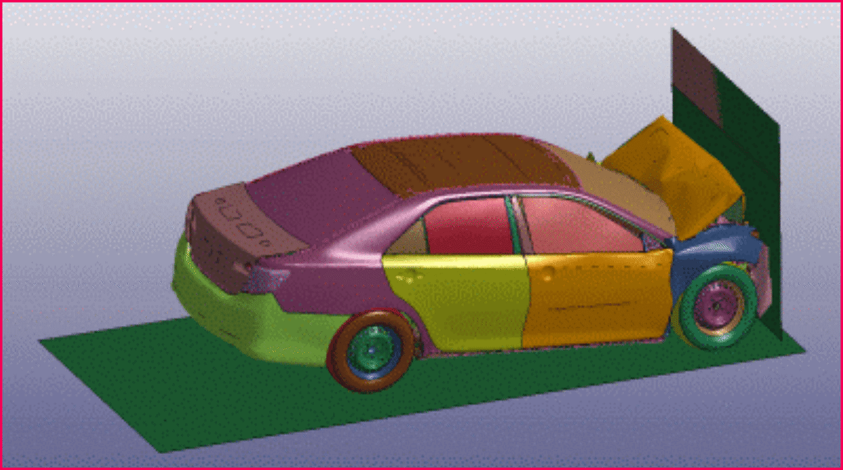 Explicit Dynamic Analysis for Car Crash on the Wall | by Yeshwanth | Medium