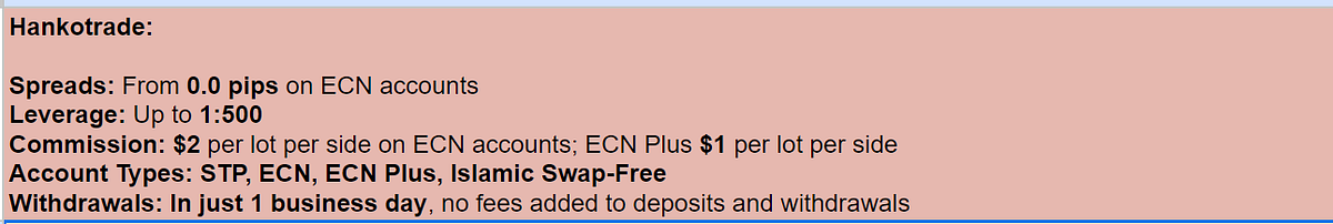 Best 5 Unregulated Forex Brokers You Can Trust!! | by Nicholas Matthew ...