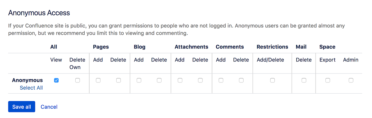 Confluence 6 让一个空间可以公众访问. 如果你希望将一个空间分享给没有登录 Confluence… | by HoneyMoose | Medium