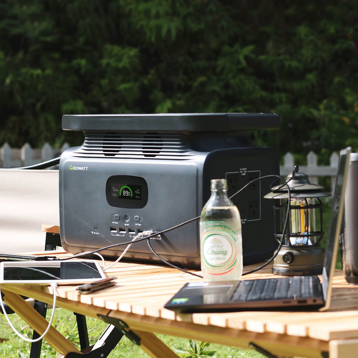 Eco-Friendly Options: Best-In-Class Solar Powered-Small Portable ...