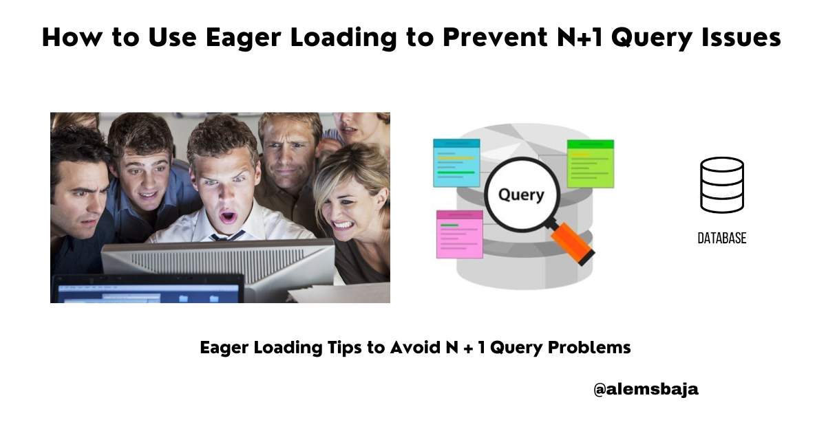 How to Use Eager Loading to Prevent N+1 Query Issues | by Alemoh Rapheal B. Enike | Dev Genius