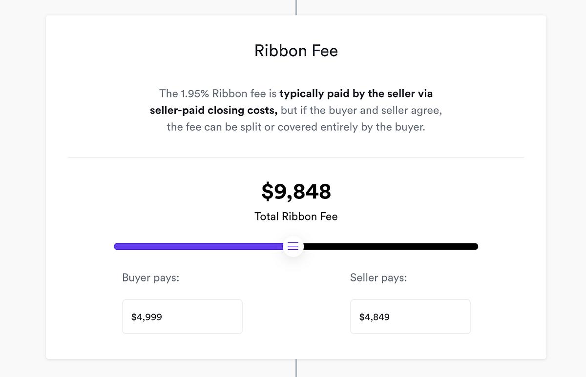 A new, easier way to prepare an offer in Ribbon | by Mark Uzunian | Medium
