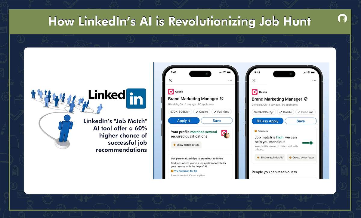 Rebirth With AI — How Big Giants Are Evolving Their Business Models ...