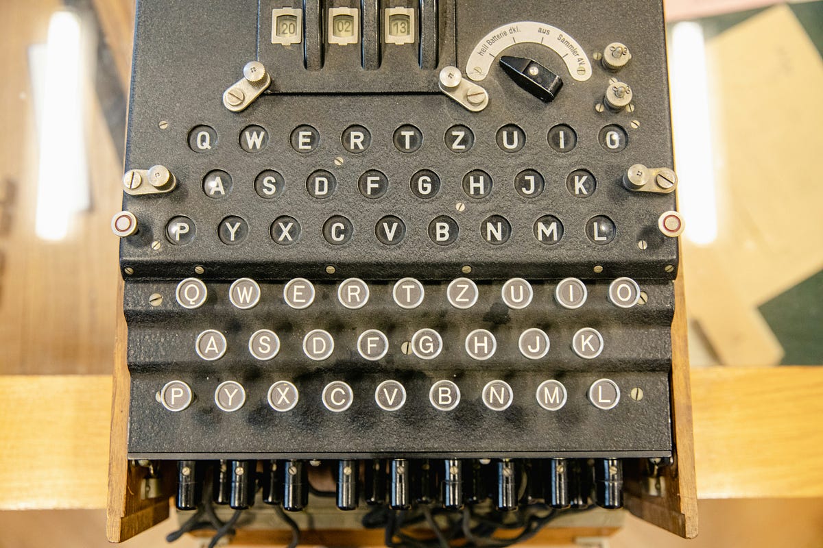 Those Pesky Six-Digit Codes: A Deep Dive | by Bob Withers | Mar, 2026 ...