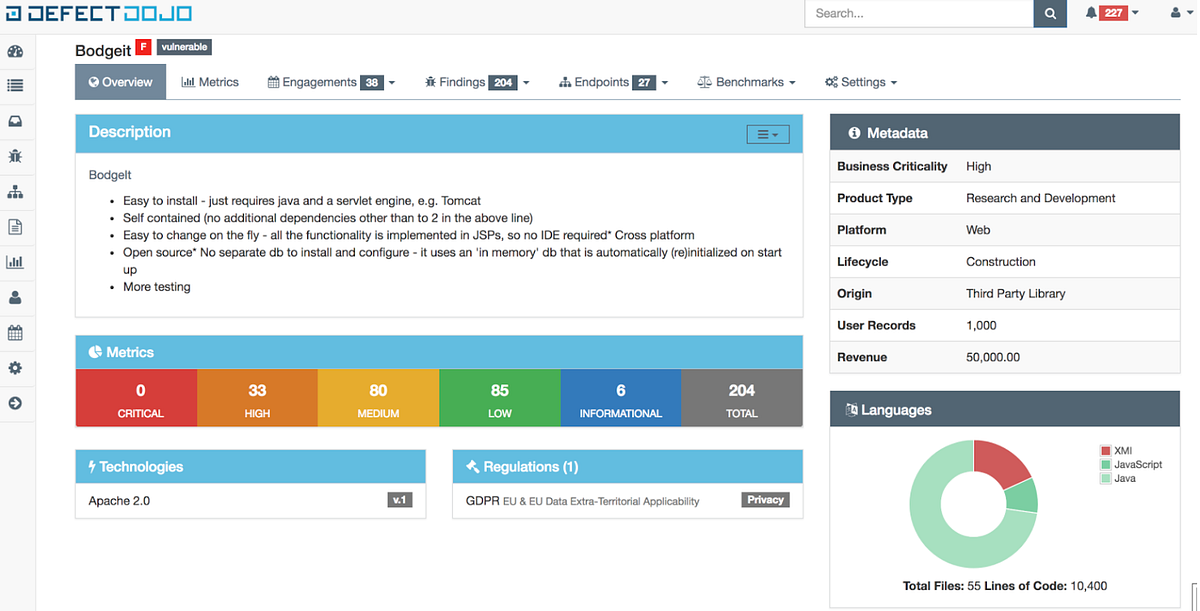From spreadsheets to vulnerability management | by Lisa Fiander | FT Product & Technology | Medium