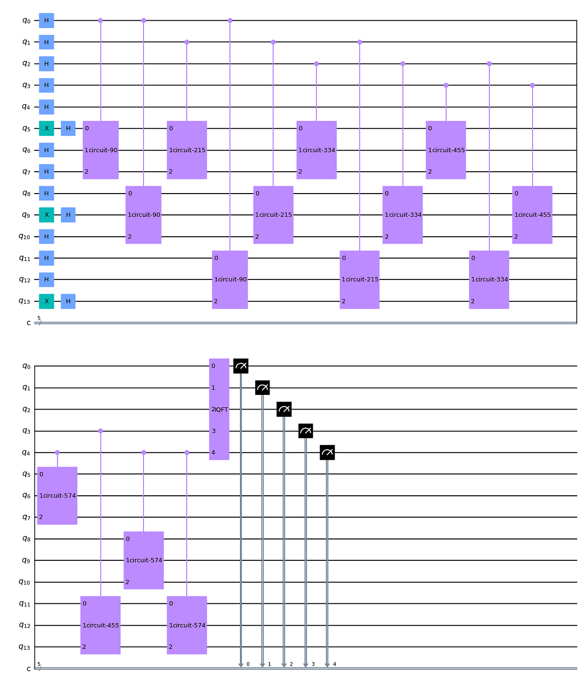 Efficient Algorithm For Computing The Total Order Of A Permutation By Papon Lapate Mit 6