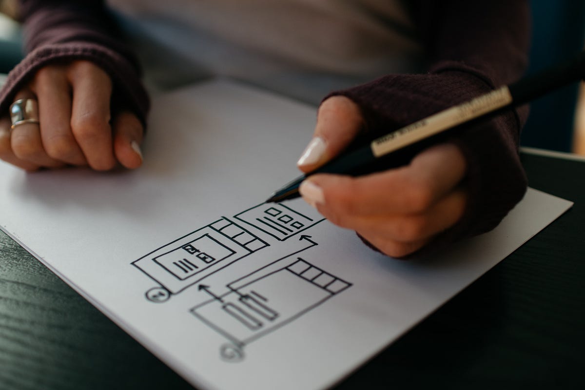 Emotional Design: How Emotion-Driven Elements Influence User Behavior ...