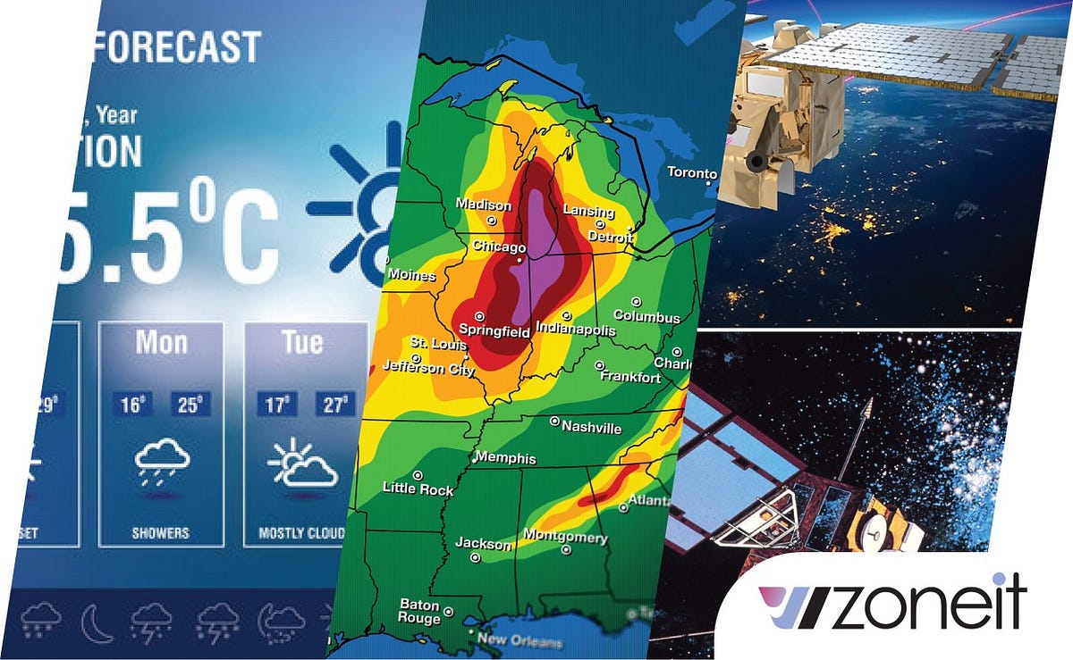 Weather Forecasting, History, and Satellites | by WiseZoneIT | Medium
