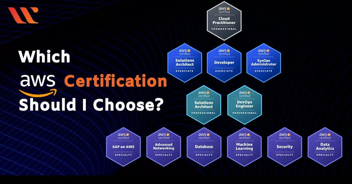 The Mastery Unleashed: Navigating Cloud Excellence through AWS Certification | by Mudit Mathur ...